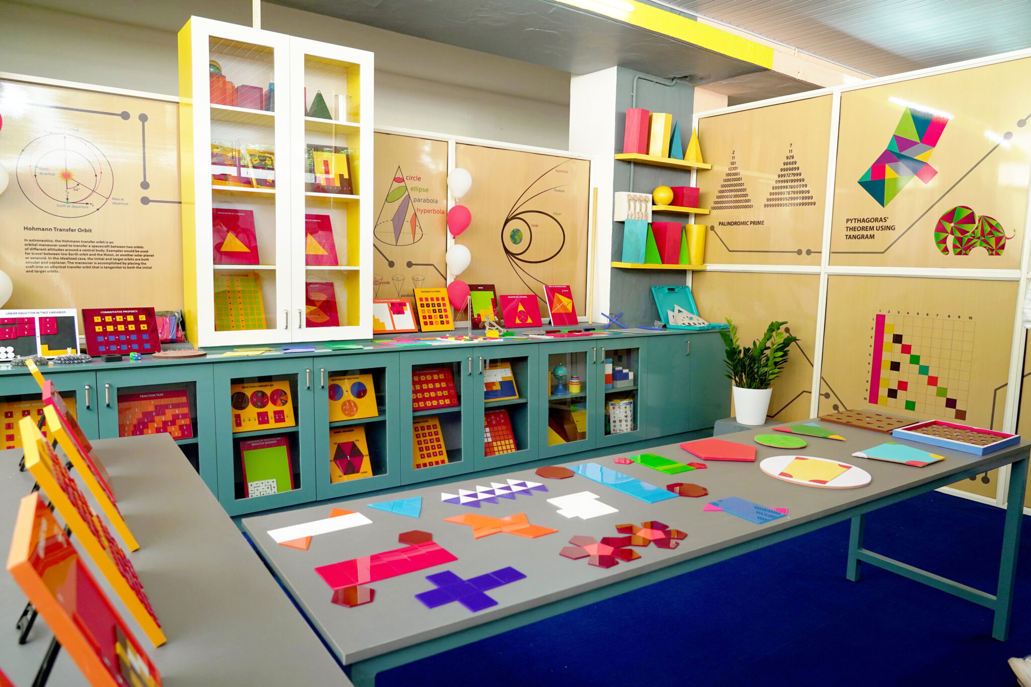 A Comprehensive Guide to Setting Up an Effective CBSE Mathematics ...
