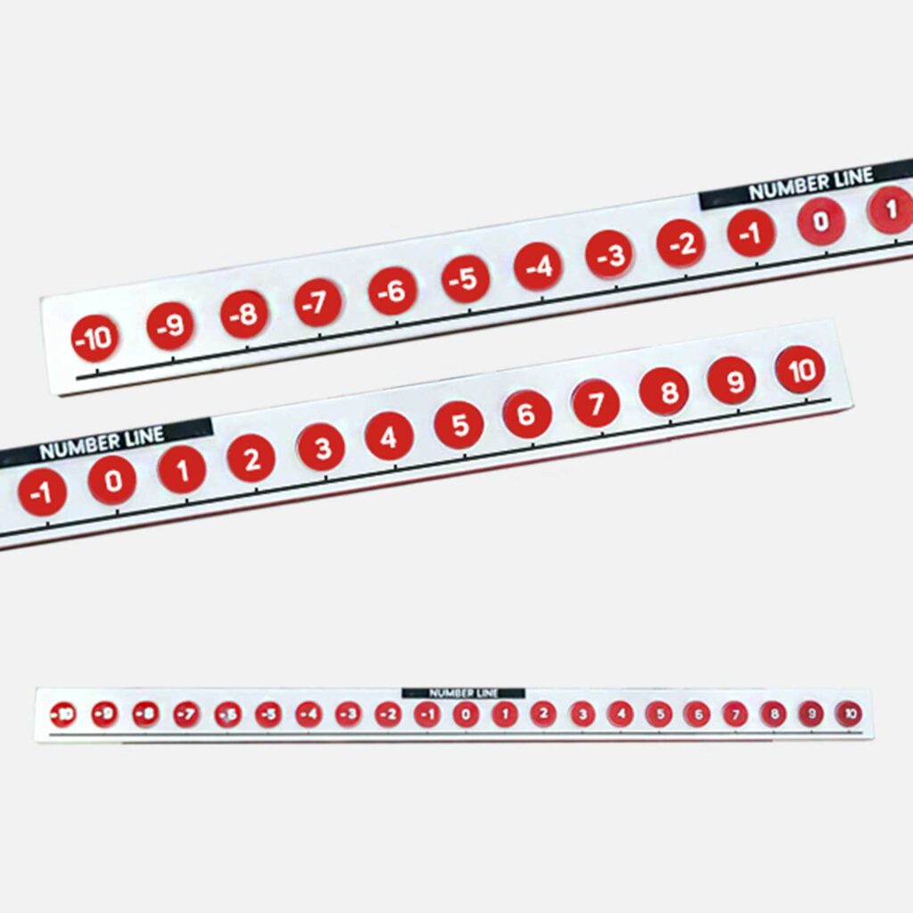 Integer Number Line – P Learn – Play & Learn