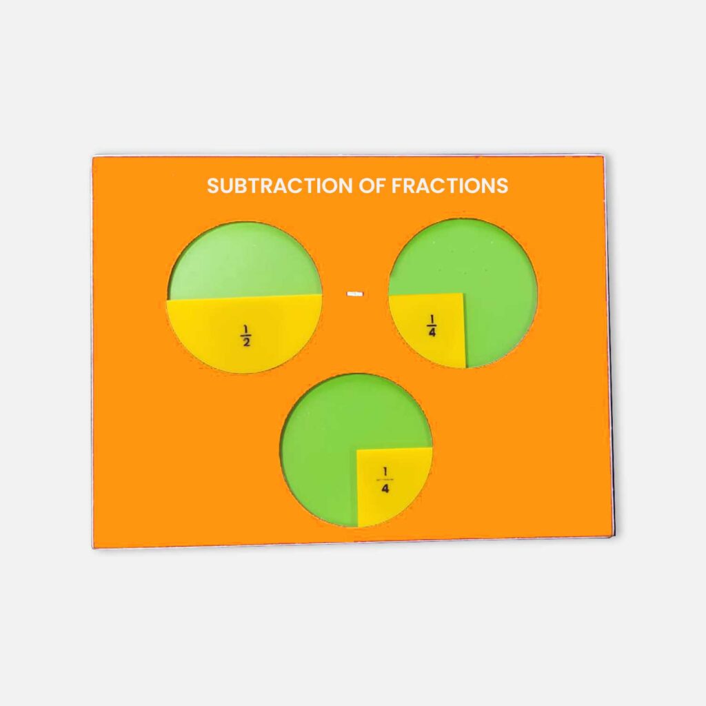 Subtraction of Fractions – P Learn – Play & Learn